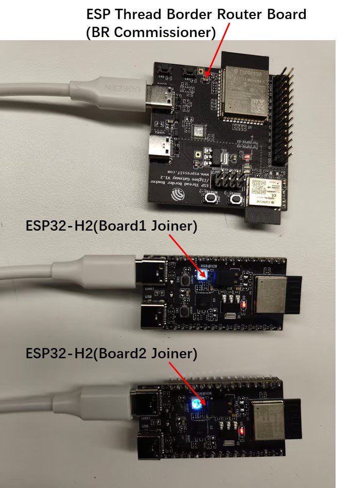 Build a Thread Network with the ESP32H2 and ESP Thread Border Router Board | OpenThread