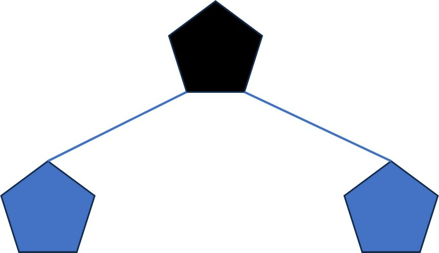 Build a Thread Network with the ESP32H2 and ESP Thread Border Router ...
