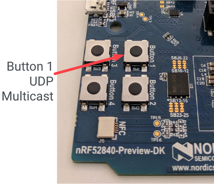 Developing with OpenThread APIs